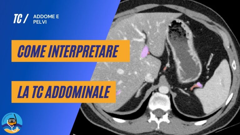 Costo del TAC addome completo ottimizzato | Actualizado diciembre 2025